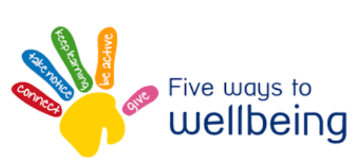 Wellbeing Week - Our Lady of Good Counsel Forestville