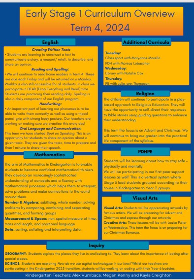 Curriculum Notes - Our Lady of Good Counsel Forestville