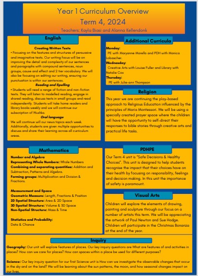 Curriculum Notes - Our Lady of Good Counsel Forestville