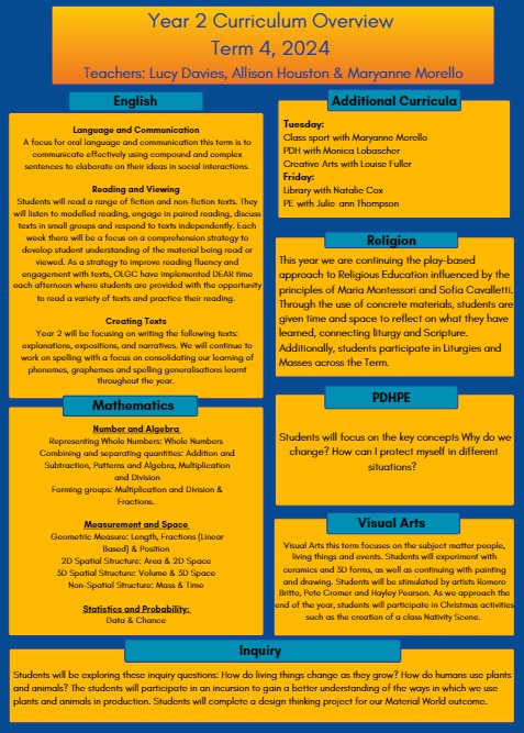 Curriculum Notes - Our Lady of Good Counsel Forestville